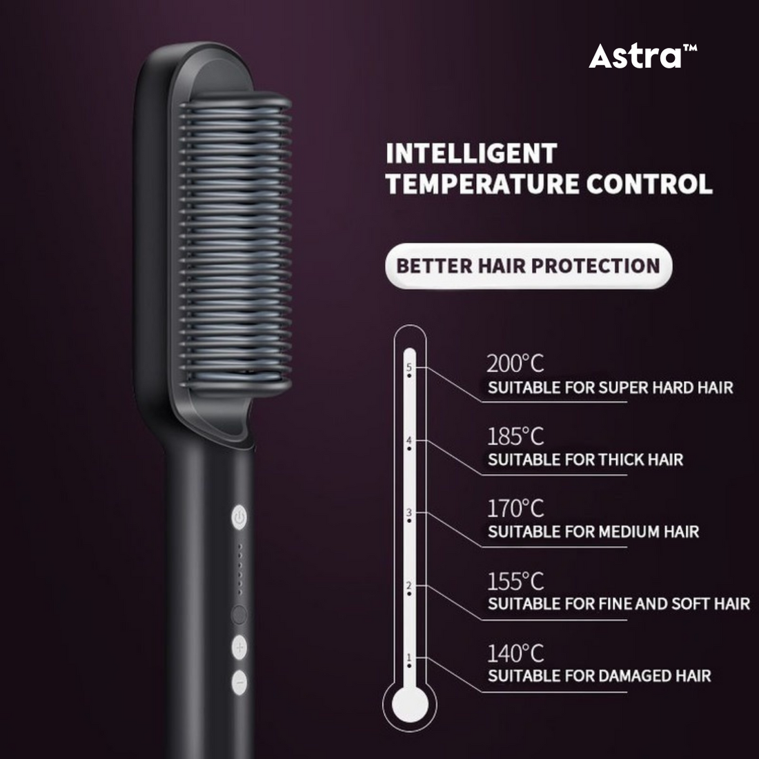 Astra™ Philippines