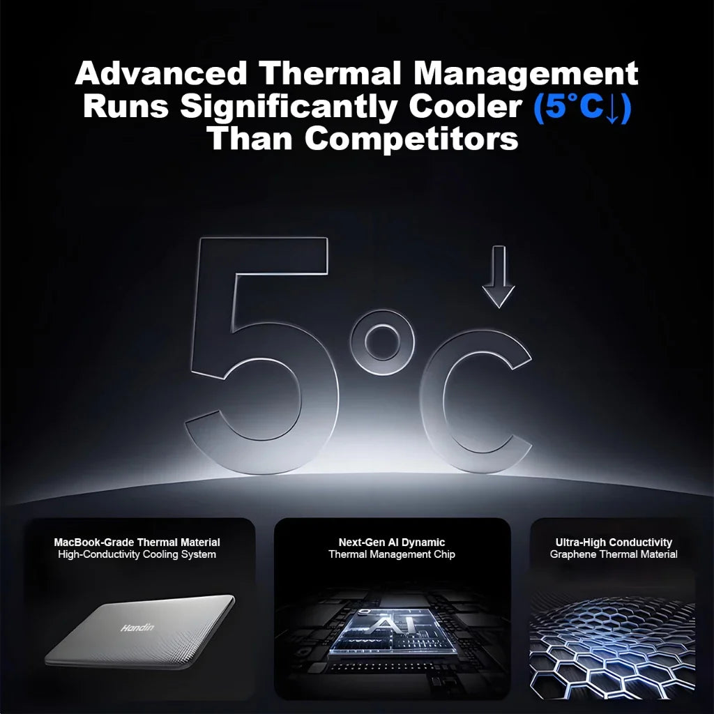 PowerLink™ Ultra-Thin Magnetic Powerbank – Astra™